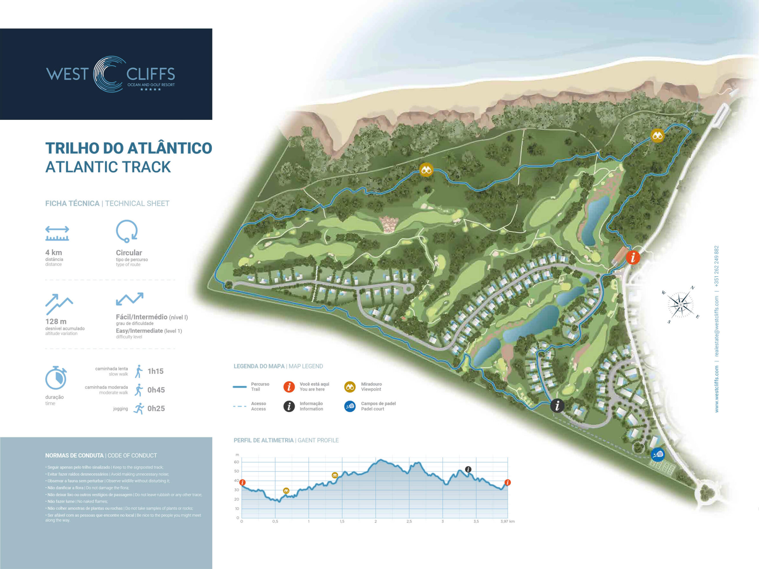 Atlantic Track - West Cliffs