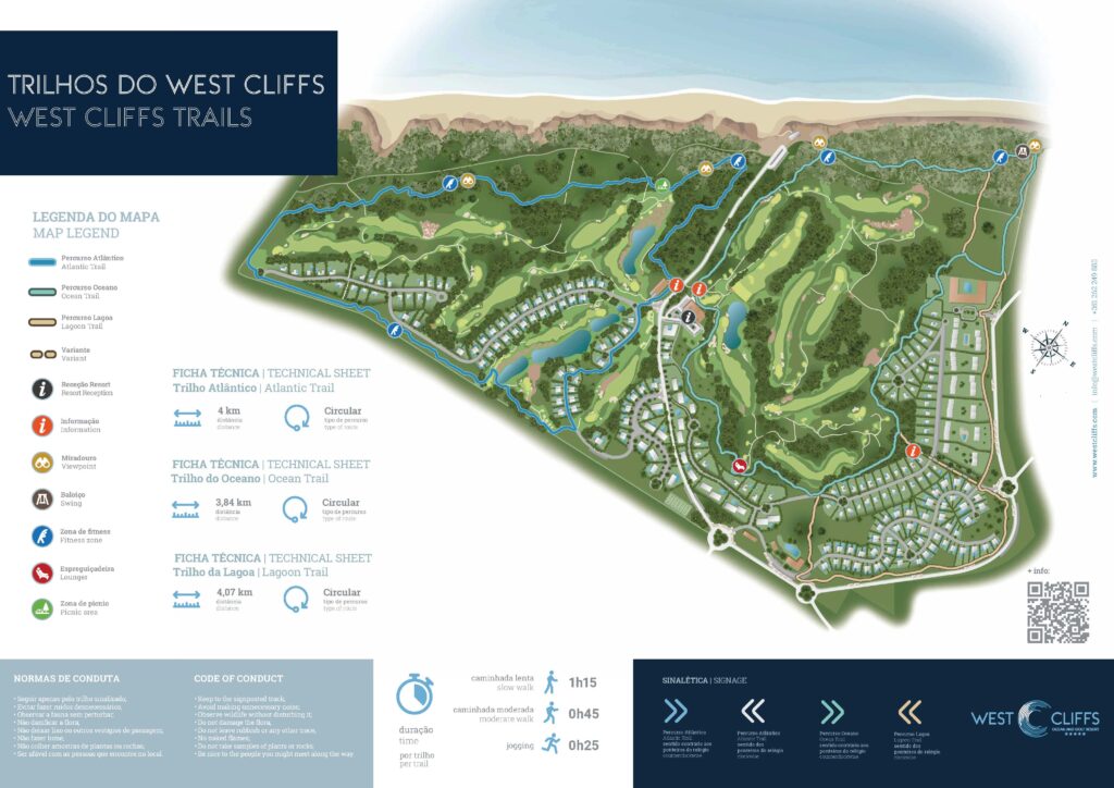 Atlantic Track – West Cliffs